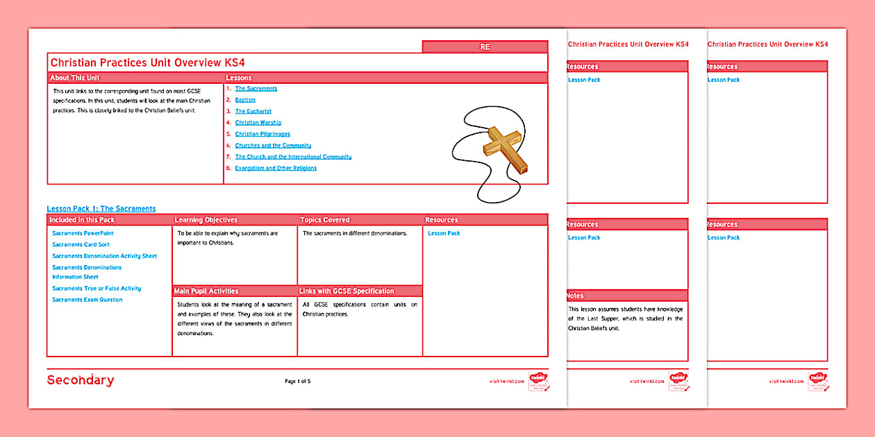 Christian Practices GCSE Unit Overview - Sacraments; Church; Worship;