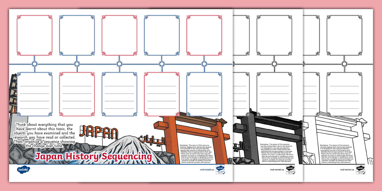Japan History Timeline Sequencing Worksheet (teacher made)