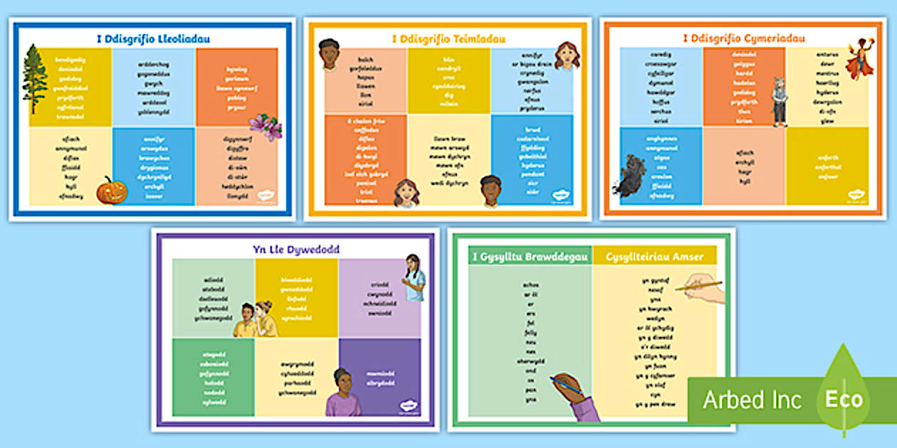 Pecyn Mat Geiriau Uchelgeisiol - Geirfa Cymraeg - Twinkl