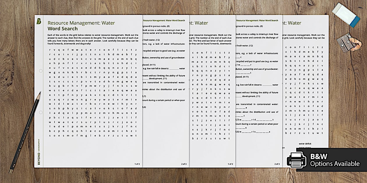 GCSE AQA Resource Management: Water Word Search - Twinkl