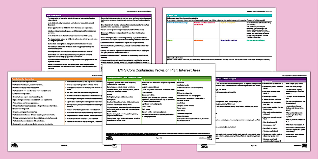 EYFS Interest Area Core Continuous Provision Plan (Ages 3-5)