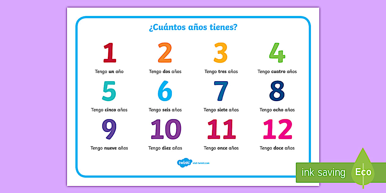 Age and Numbers Word Mat - Spanish (teacher made) - Twinkl