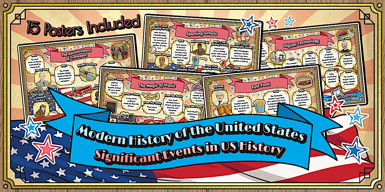 United States Modern History: Evolution of a Nation Display Posters