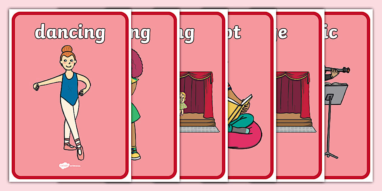 Performance Display Posters (teacher made) - Twinkl