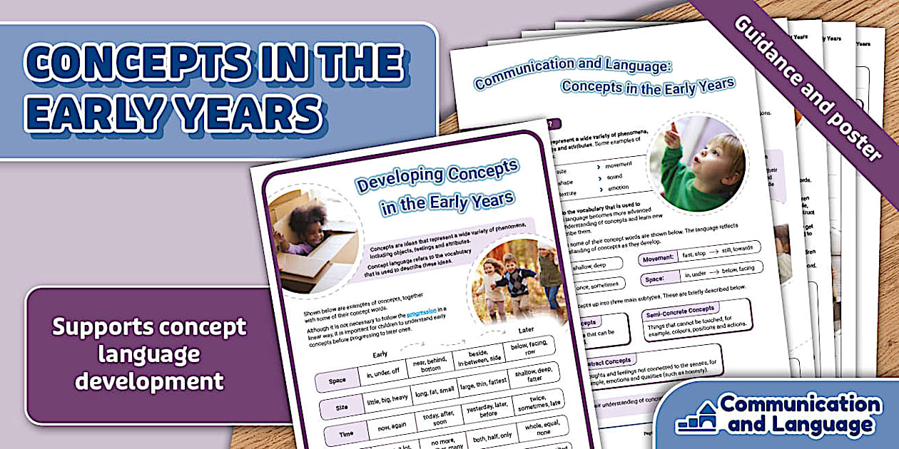 Communication and Language | Concepts in the Early Years