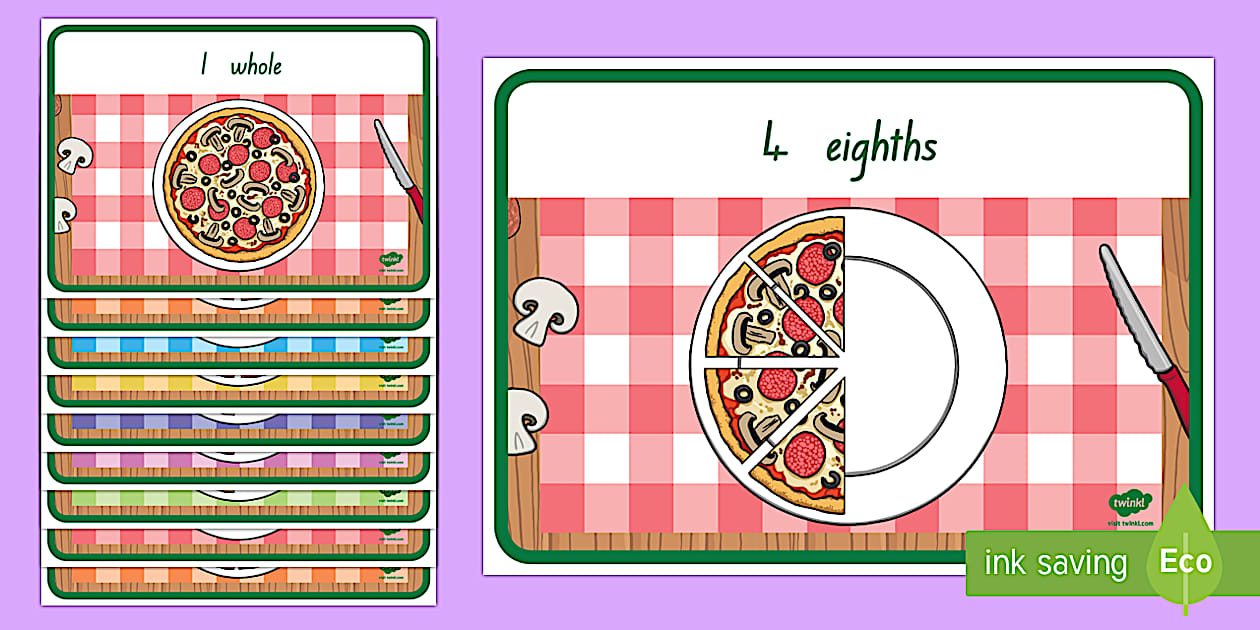 Pizza Fraction Display Posters (teacher made) - Twinkl