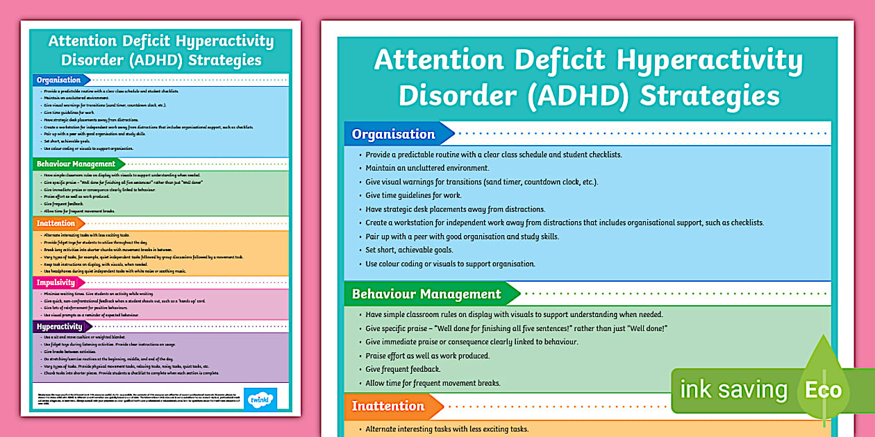 ADHD Support Strategies Poster (teacher made) - Twinkl