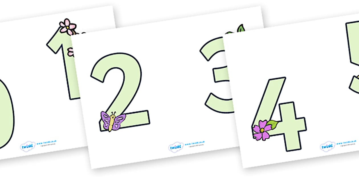 0-9 Display Numbers (Easter) (teacher made) - Twinkl