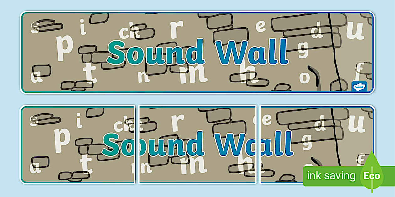 Sound Wall Display Banner, Sound Wall (Teacher-Made)