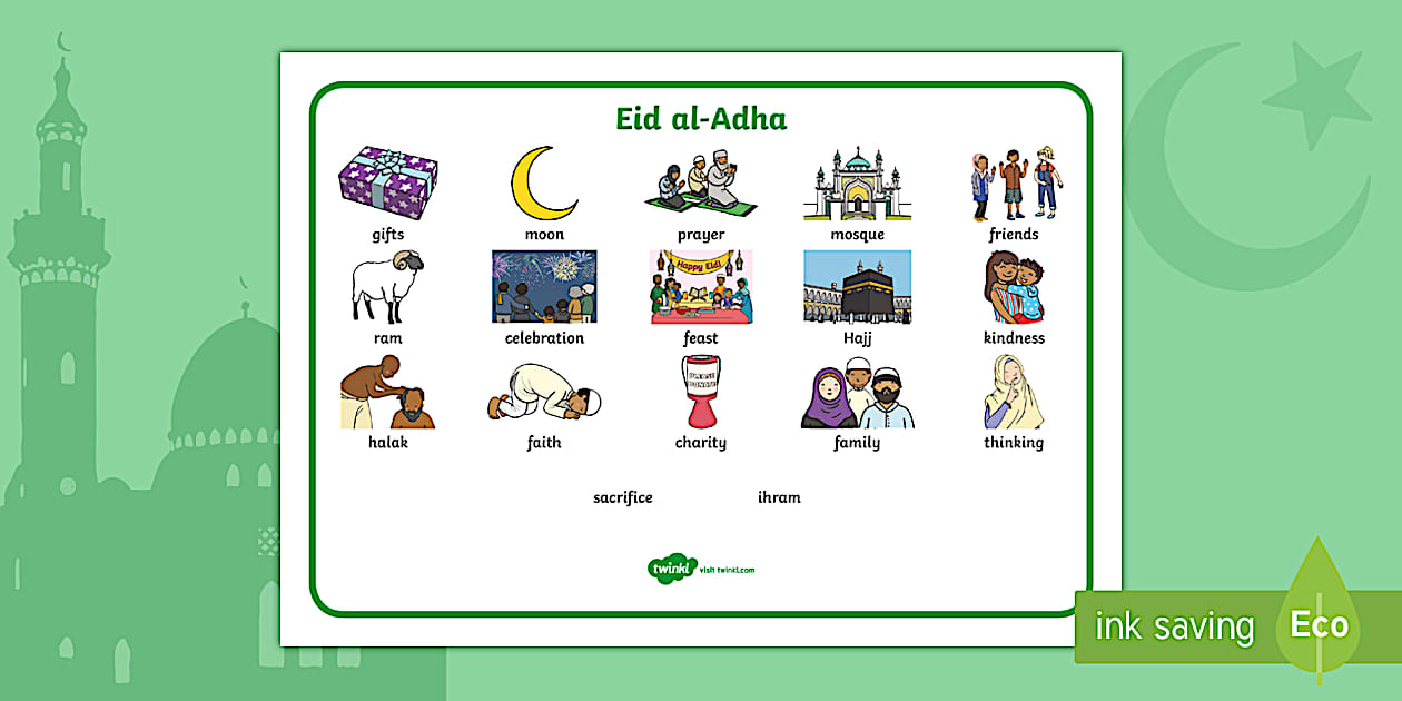 Eid al-Adha Topic Word Mat (teacher made) - Twinkl