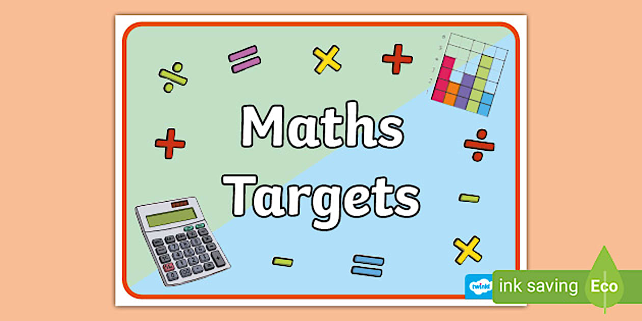 Class Maths Targets Display Poster (teacher made) - Twinkl