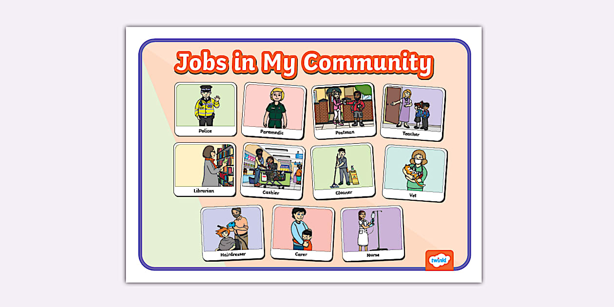 Jobs in My Community Display Poster (teacher made) - Twinkl