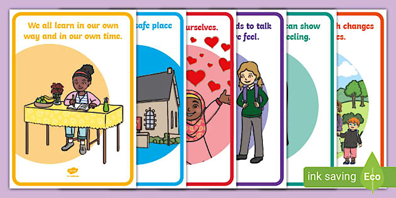 Editable 6 Principles of Nurture Child-Friendly Display Posters