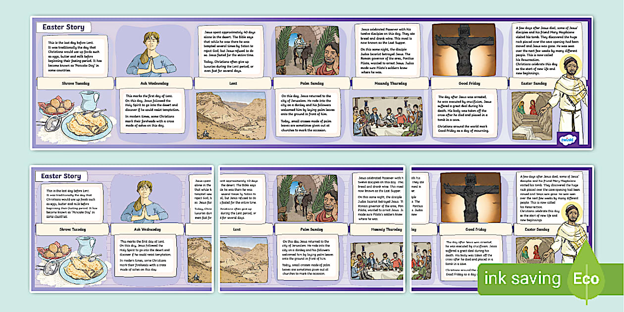 Easter Story Timeline Display Poster - KS2 - Christianity