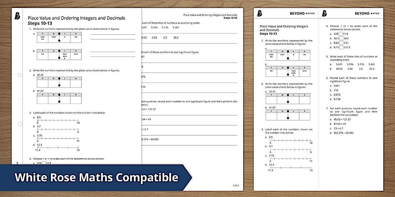 👉 Place Value & Ordering Integers & Decimals HW Steps 10-13