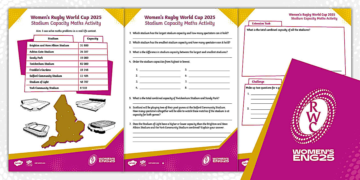 FREE! - Women's Rugby World Cup 2025:Stadium Capacity Maths Activity