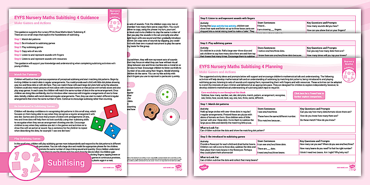 EYFS Nursery Subitising Guidance Make Games and Actions