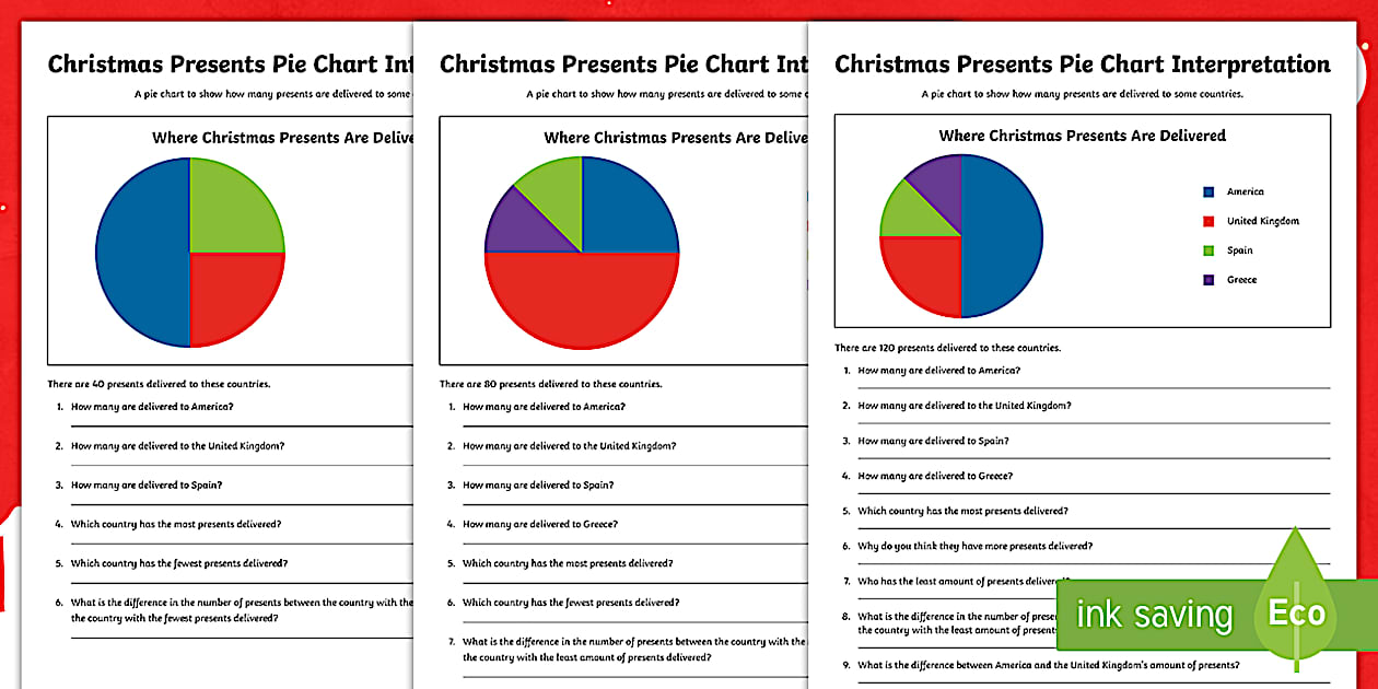 Christmas Presents Pie Chart Interpretation Differentiated Activity