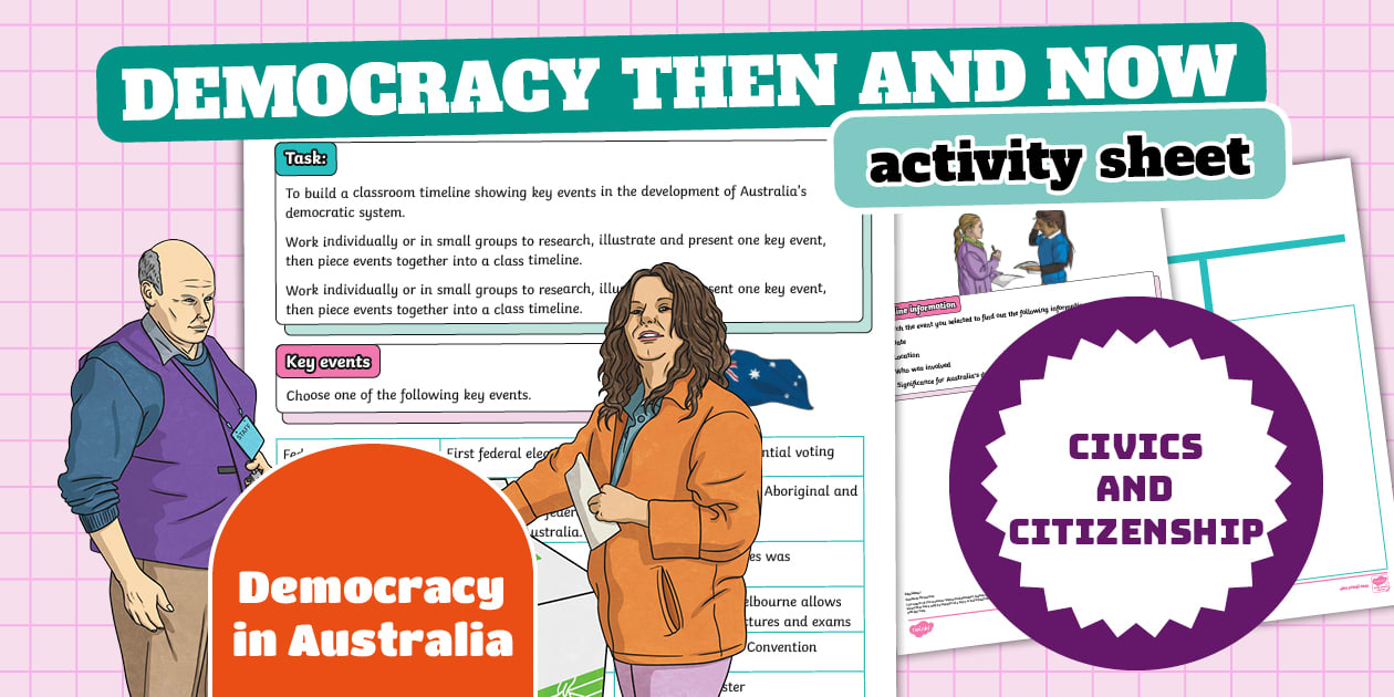 Democracy Timeline Activity for Year 5-6