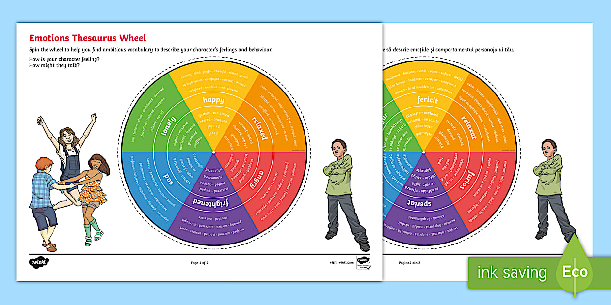 Emotion Thesaurus Wheel Word Grid English/Romanian - Twinkl