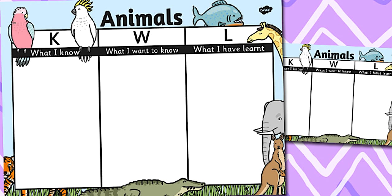 Animals Topic KWL Grid