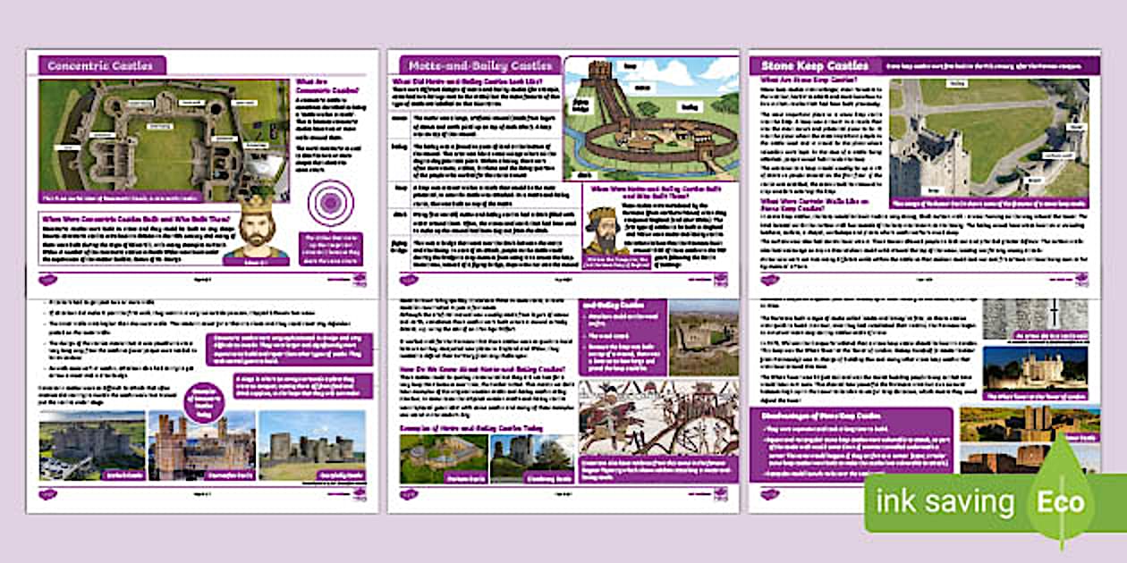 KS2 Types of Castles Fact Files (teacher made) - Twinkl