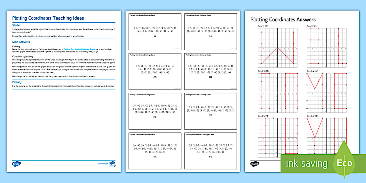 Secondary Event Transition 22/05/17 Plotting Coordinates Activity Pack