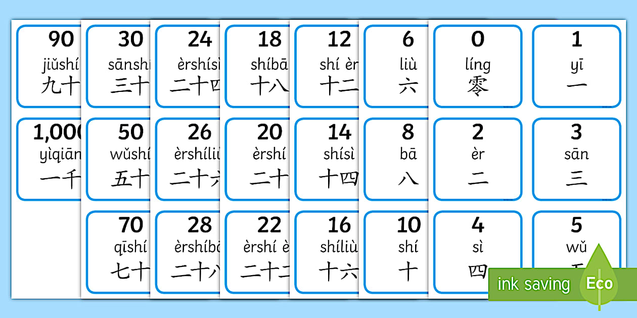 Chinese Number Flashcards - English/Mandarin Chinese/Pinyin