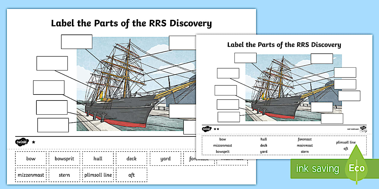 Middle Ability Label the Parts of the RRS Discovery Differentiated ...