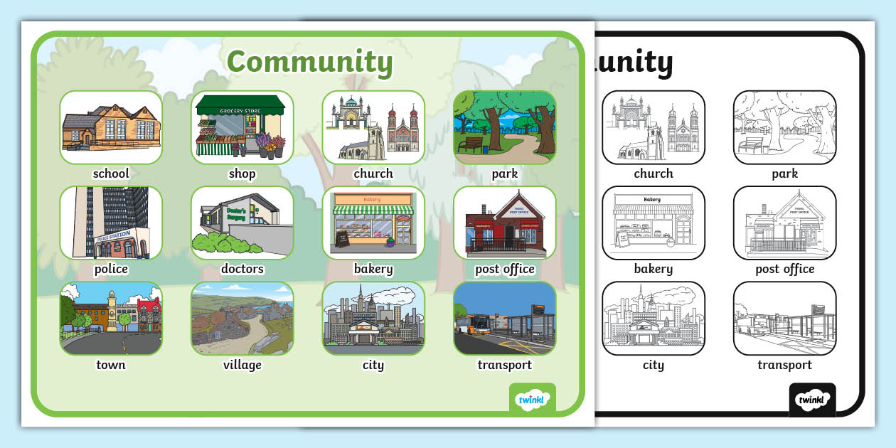 Community Word Mat (teacher made) - Twinkl