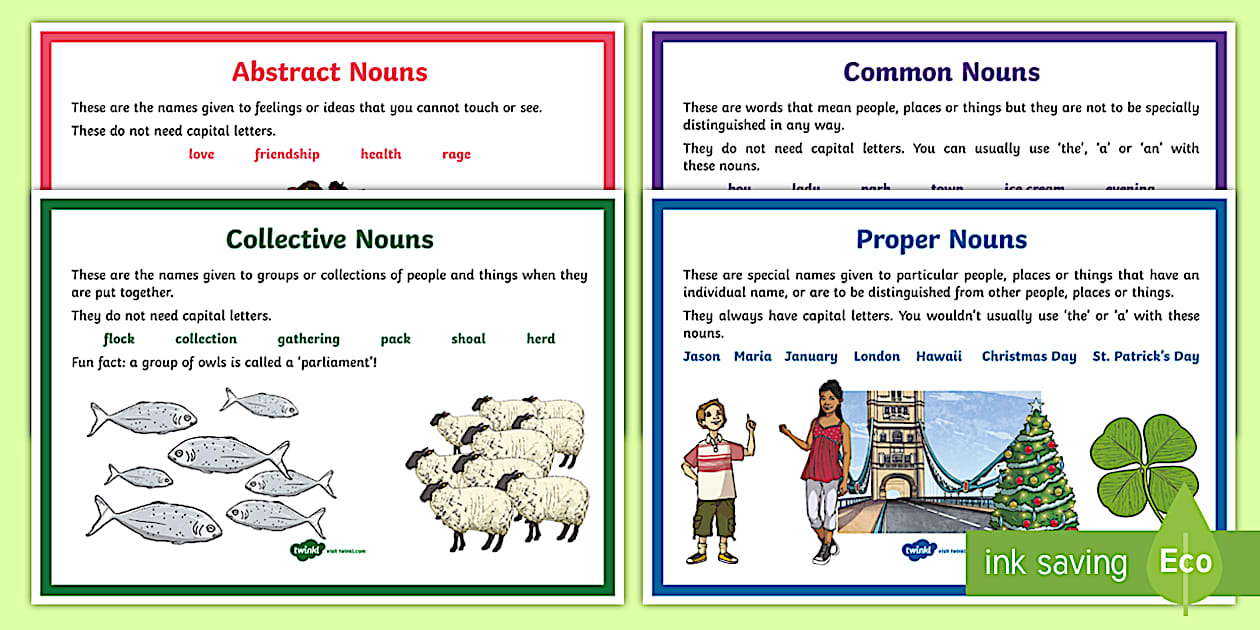 Types of nouns poster collection | Easy to print | Twinkl