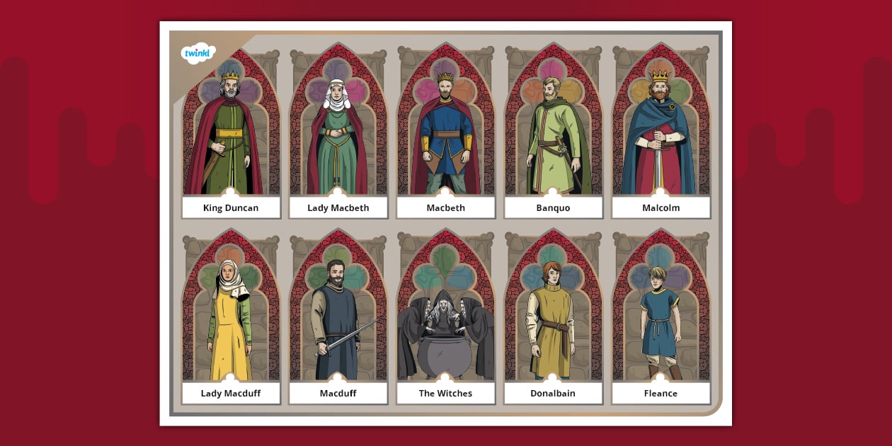 EAL Older Learners Macbeth Word Mat (teacher made) - Twinkl