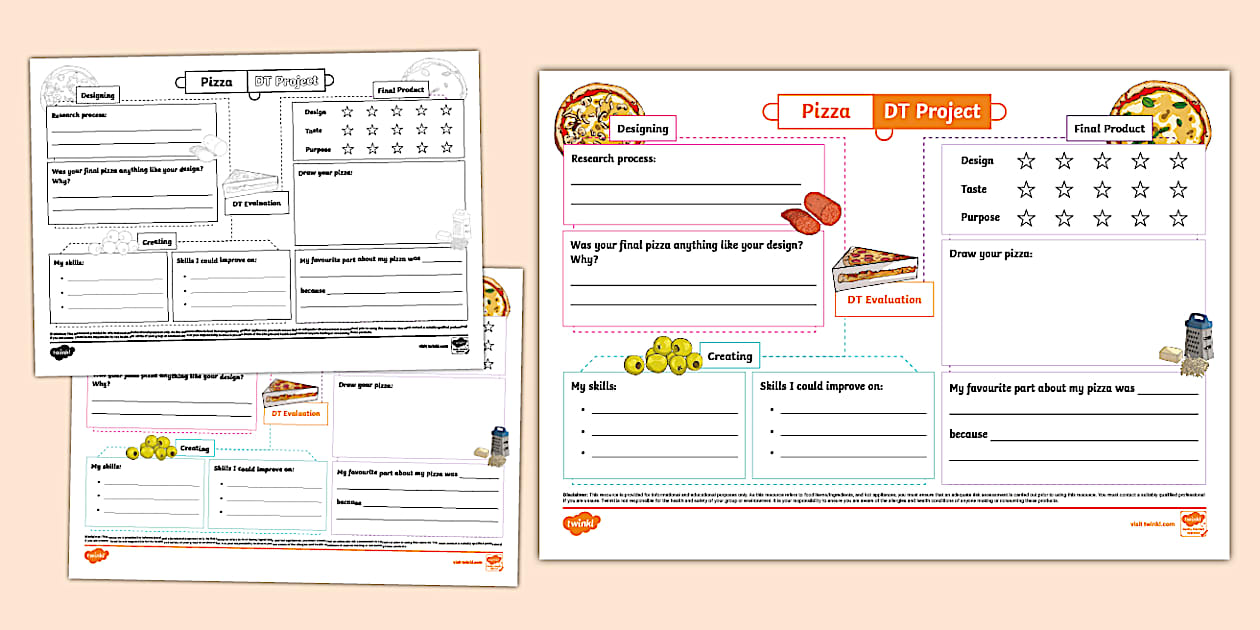 Pizza DT Evaluation Mind Map (teacher made) - Twinkl