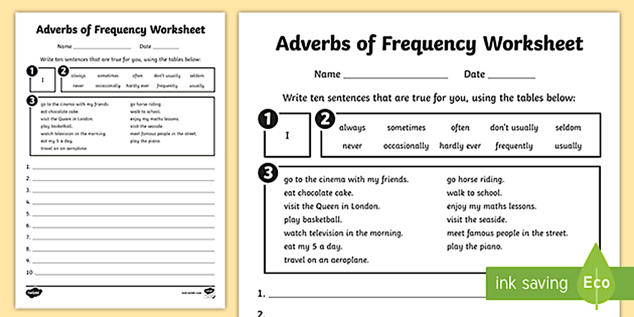 Writing Sentences with Adverbs - Adverbs of Frequency