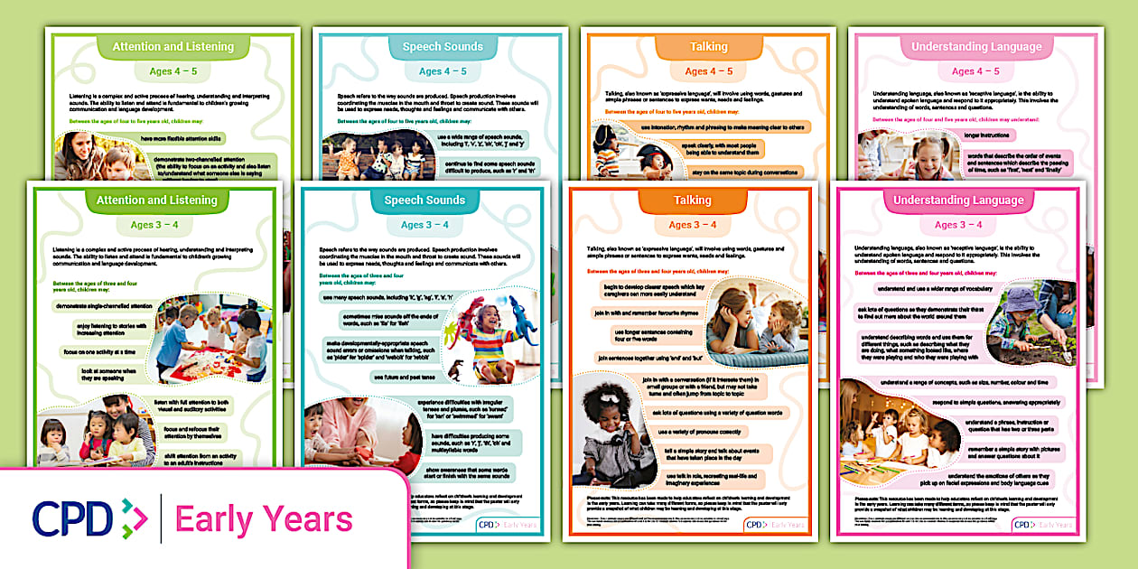 Developing Children's Communication and Language Poster Pack