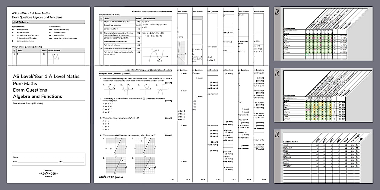 👉 Algebra and Functions Practice Test | AS Level Maths | Beyond
