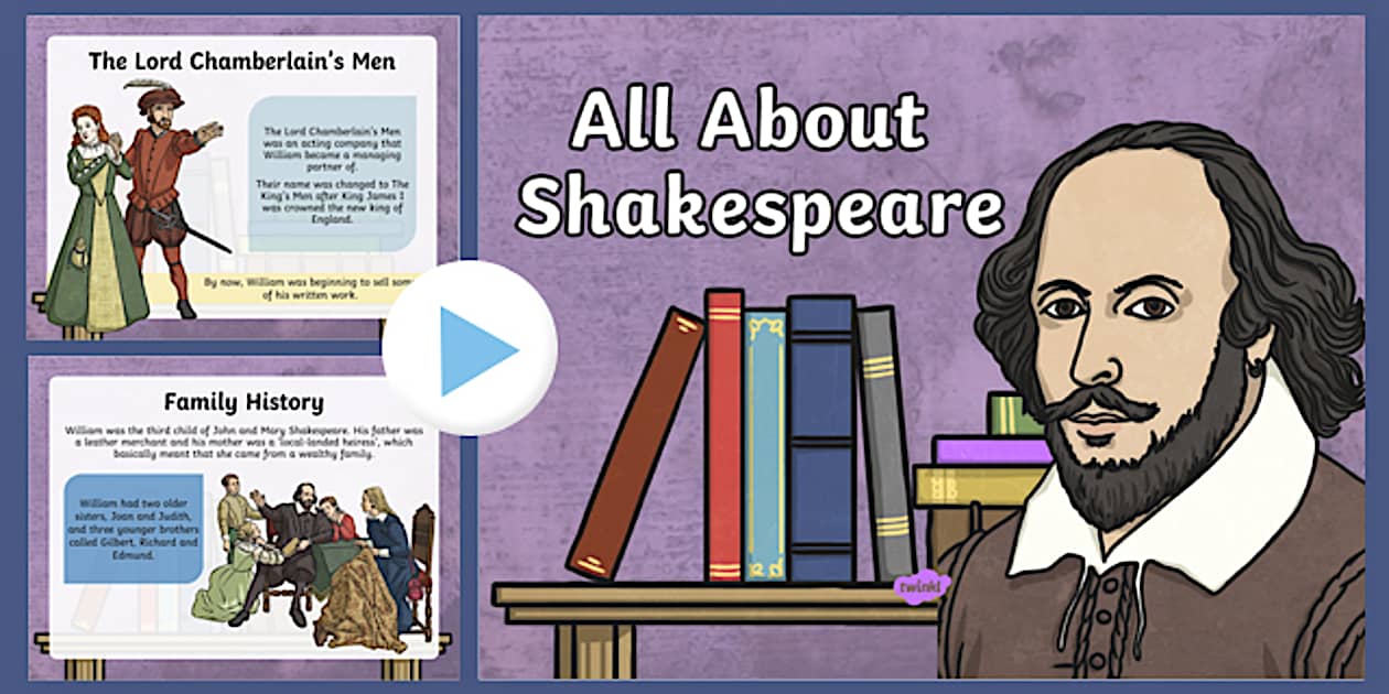 All About William Shakespeare PowerPoint - Twinkl