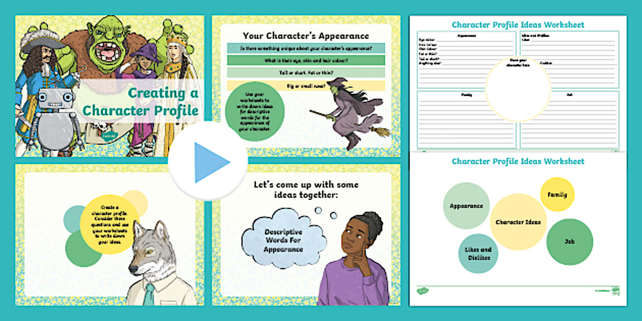 Creating a Character Profile Teaching Resource Pack - Twinkl