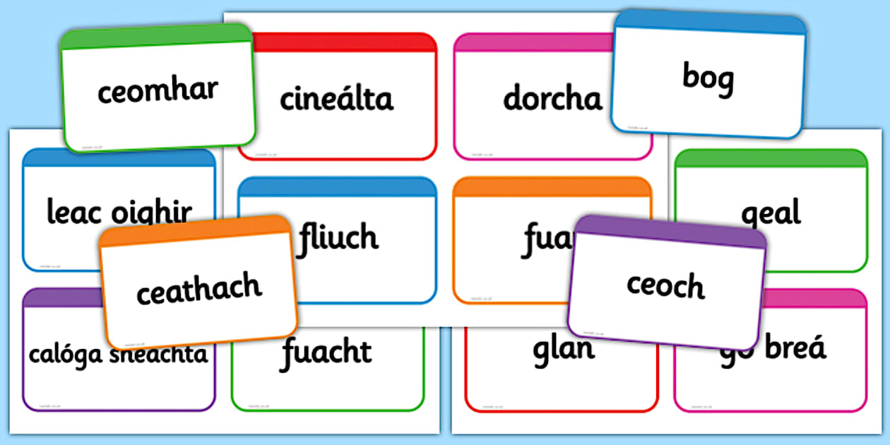 Irish Weather Phrases | Twinkl Ireland Resources - Twinkl