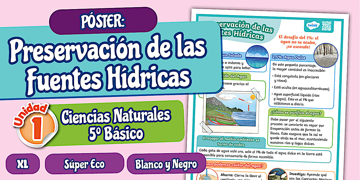 Poster | Ciencias Naturales | 5º | Cuidar el agua
