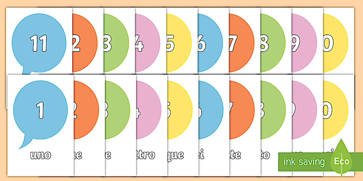 Italian Numbers 0-20 Posters | Counting in Italian | Twinkl