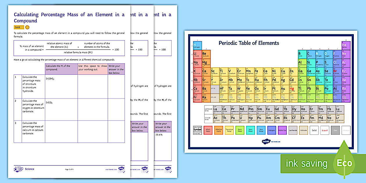 Calculating Percentage by Mass Worksheet (teacher made)