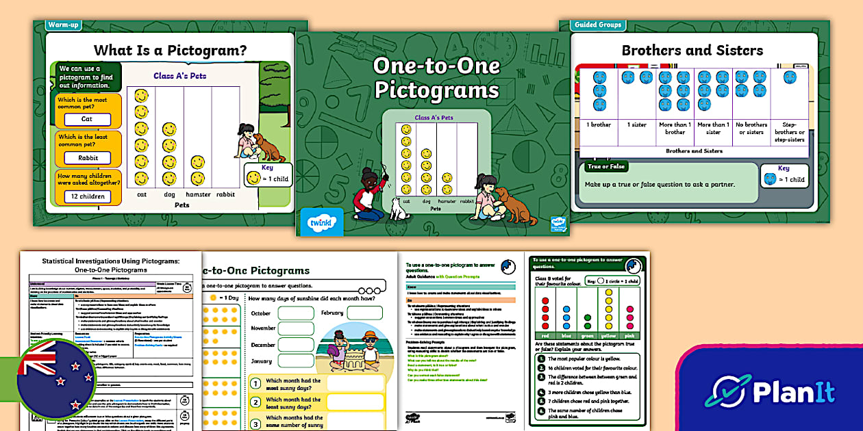 Phase 1 Statistics: Statistics Using Pictograms Lesson 1