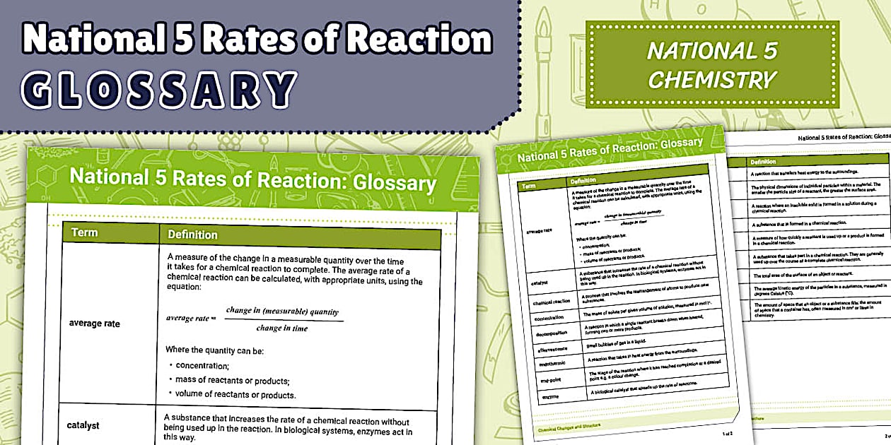 National 5 Rates of Reaction Glossary