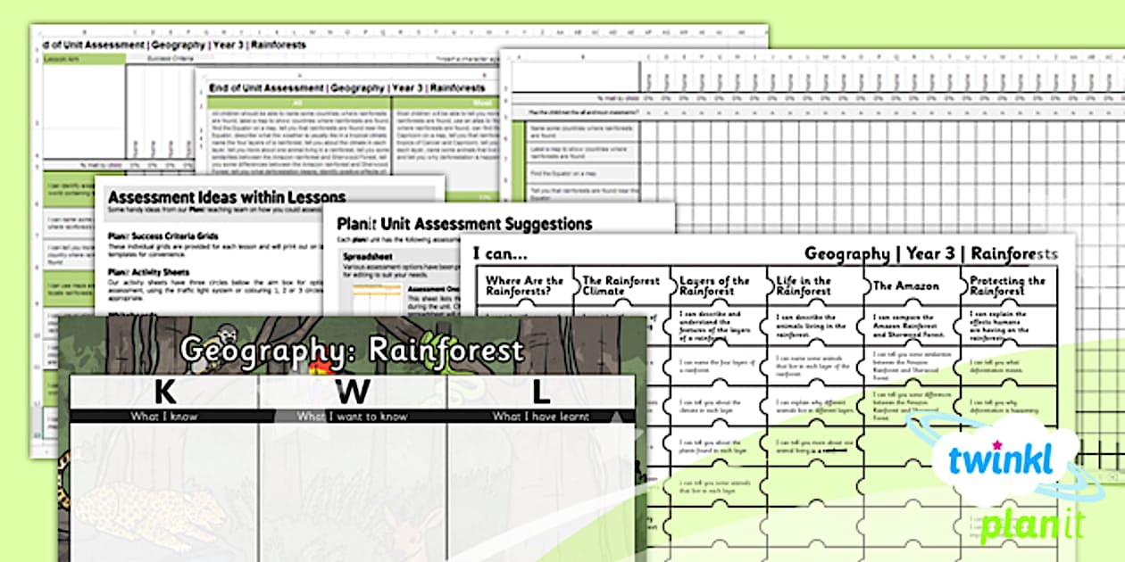 Geography: Rainforests Year 3 Unit Assessment Pack - Twinkl