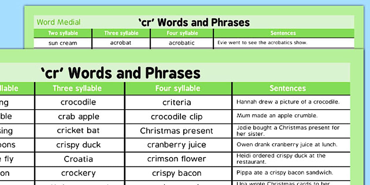 Black and White List of 'Cr' Words and Phrases - Twinkl