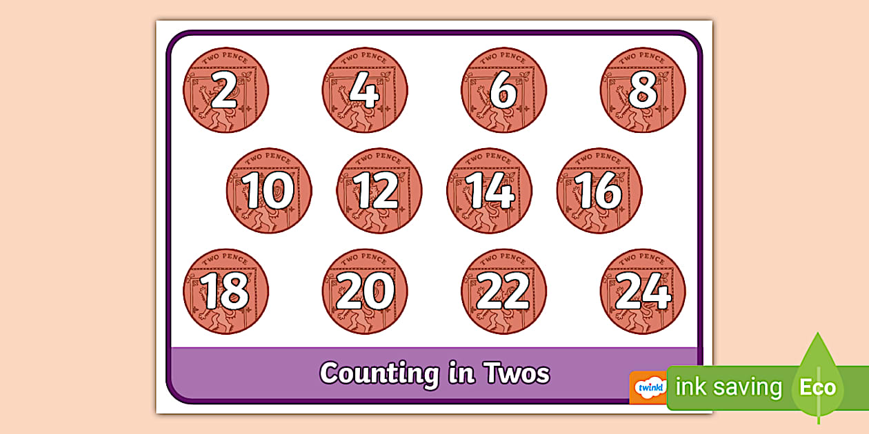 Counting in 2s Coins Poster, 2s, 2p coins - Twinkl