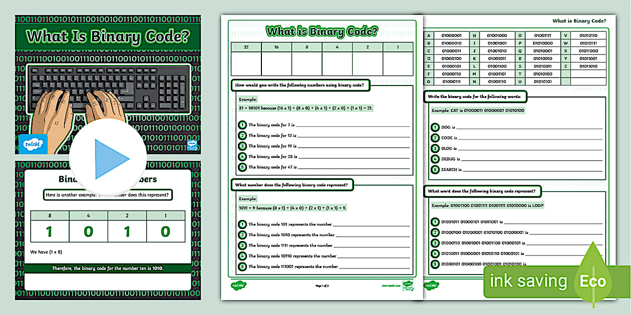 What Is Binary Code? Information PowerPoint - Twinkl UK