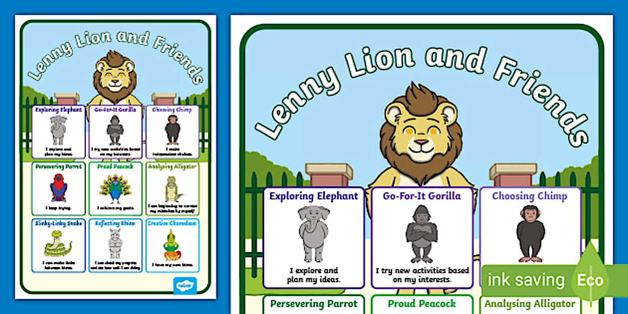 Characteristics of Effective Teaching and Learning Poster