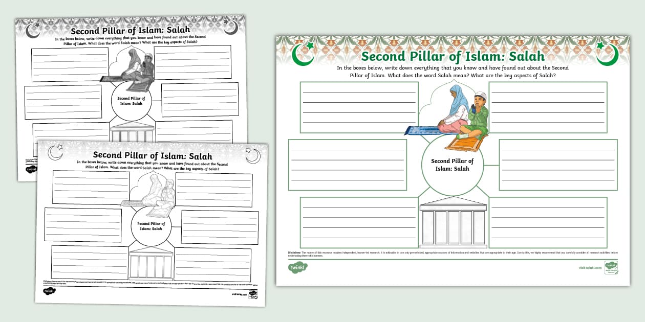 * NEW * Second Pillar of Islam: Salah Mind Map - Twinkl